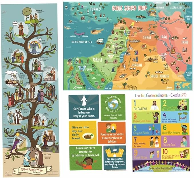 Bible Poster Set of 4 – Bible Story Map