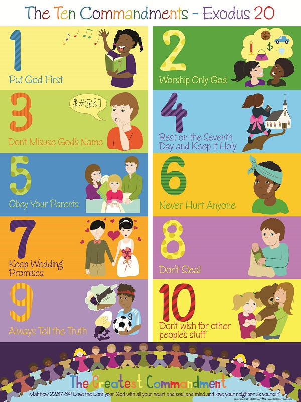 Ten Commandments Wall Chart, 8" x 11", Set of 25 – Bible Story Map
